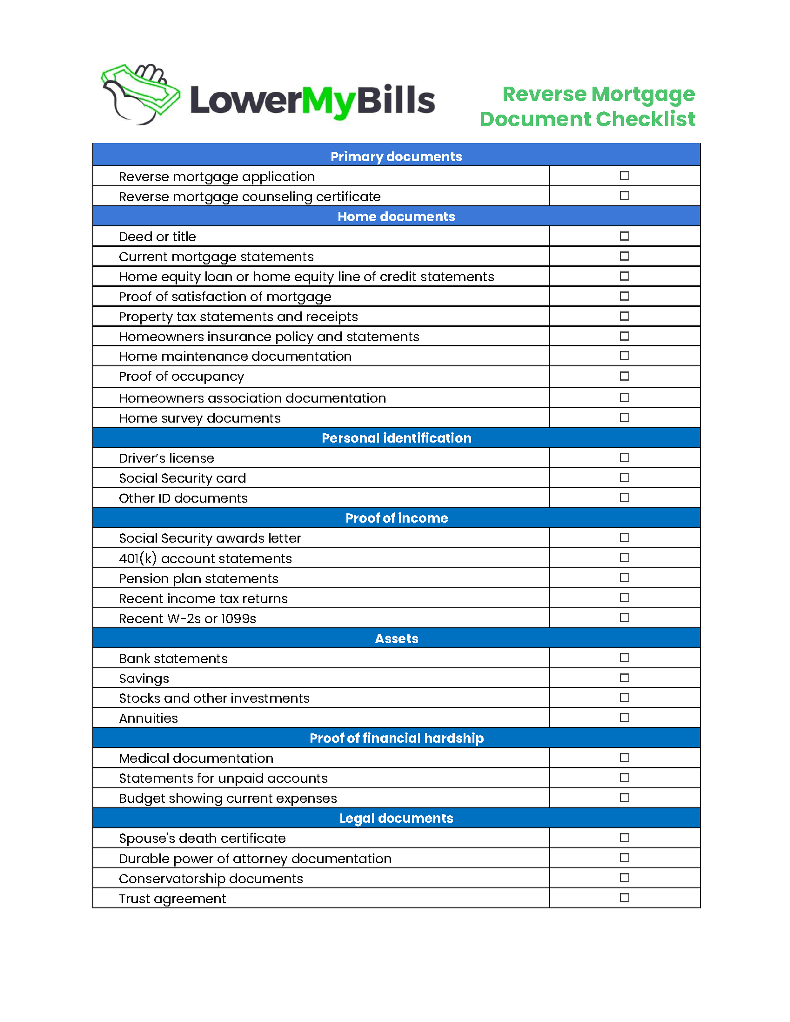 301 Moved Permanently