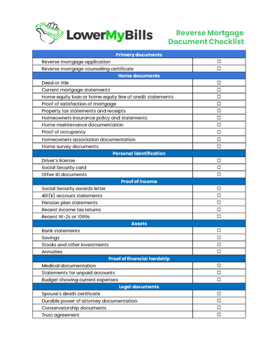 301 Moved Permanently
