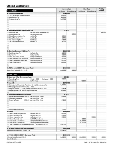 301 Moved Permanently